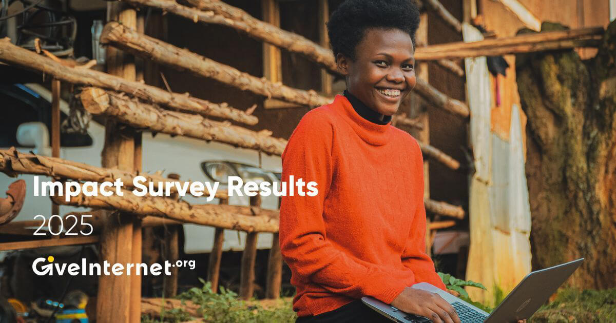 Impact Report 2025